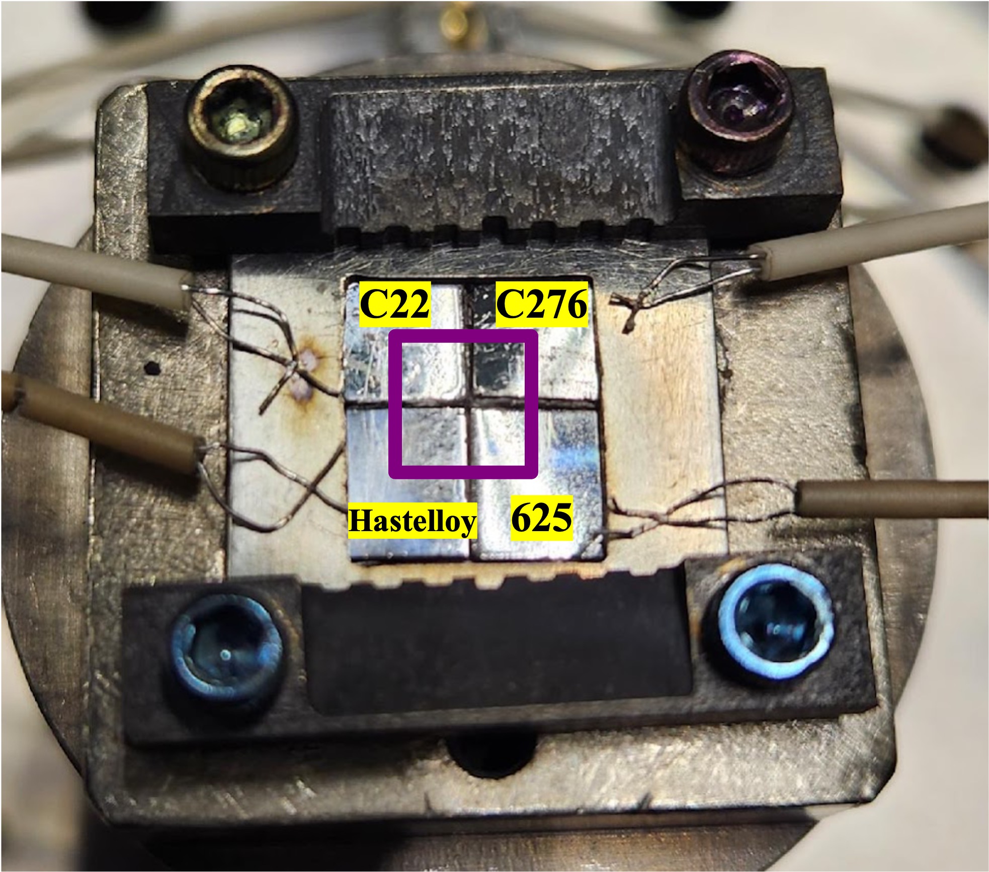 Assessment of irradiation on the degradation mechanisms of nuclear structural materials | NOME Lab